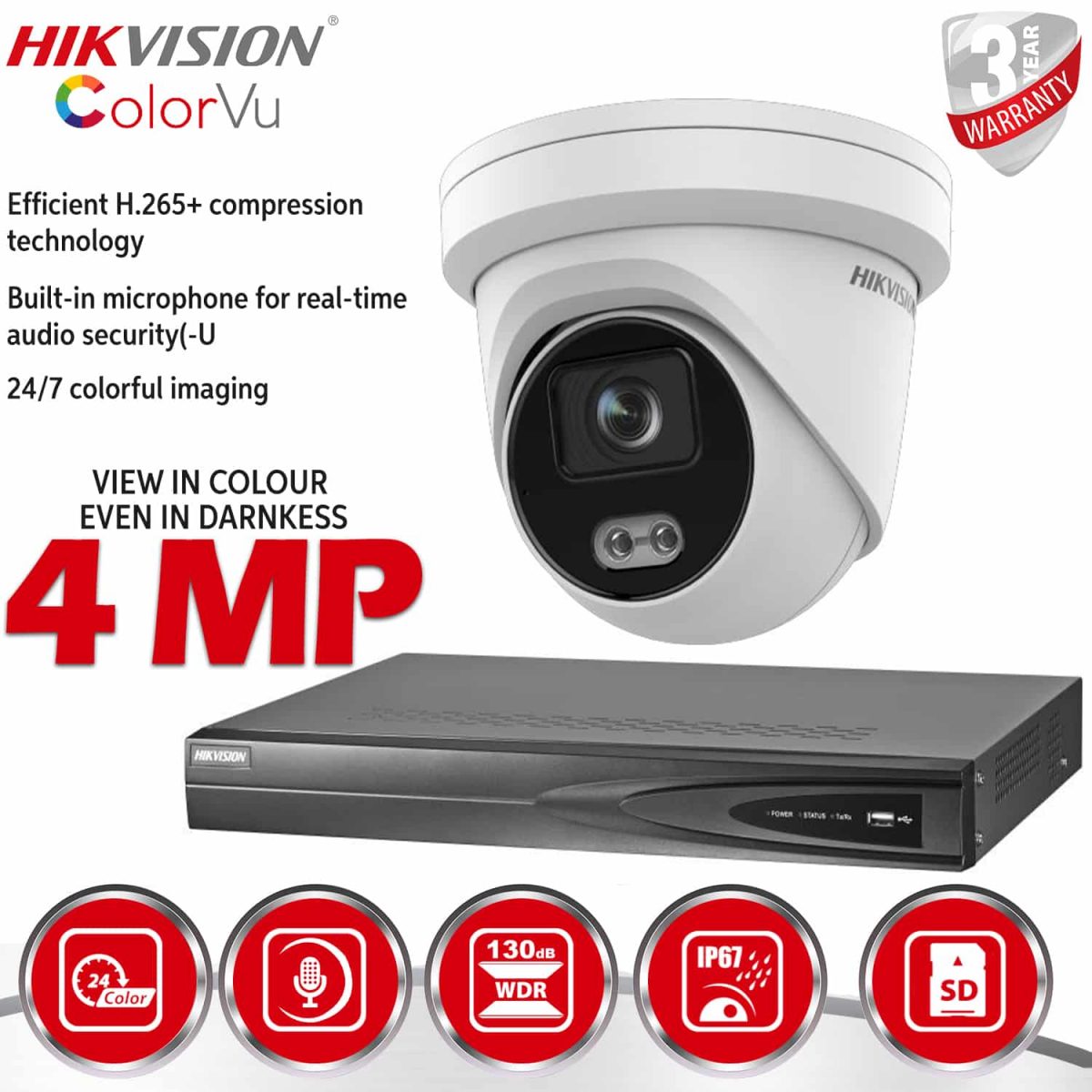 CCTV Installation Packages | Apt CCTV Installers London
